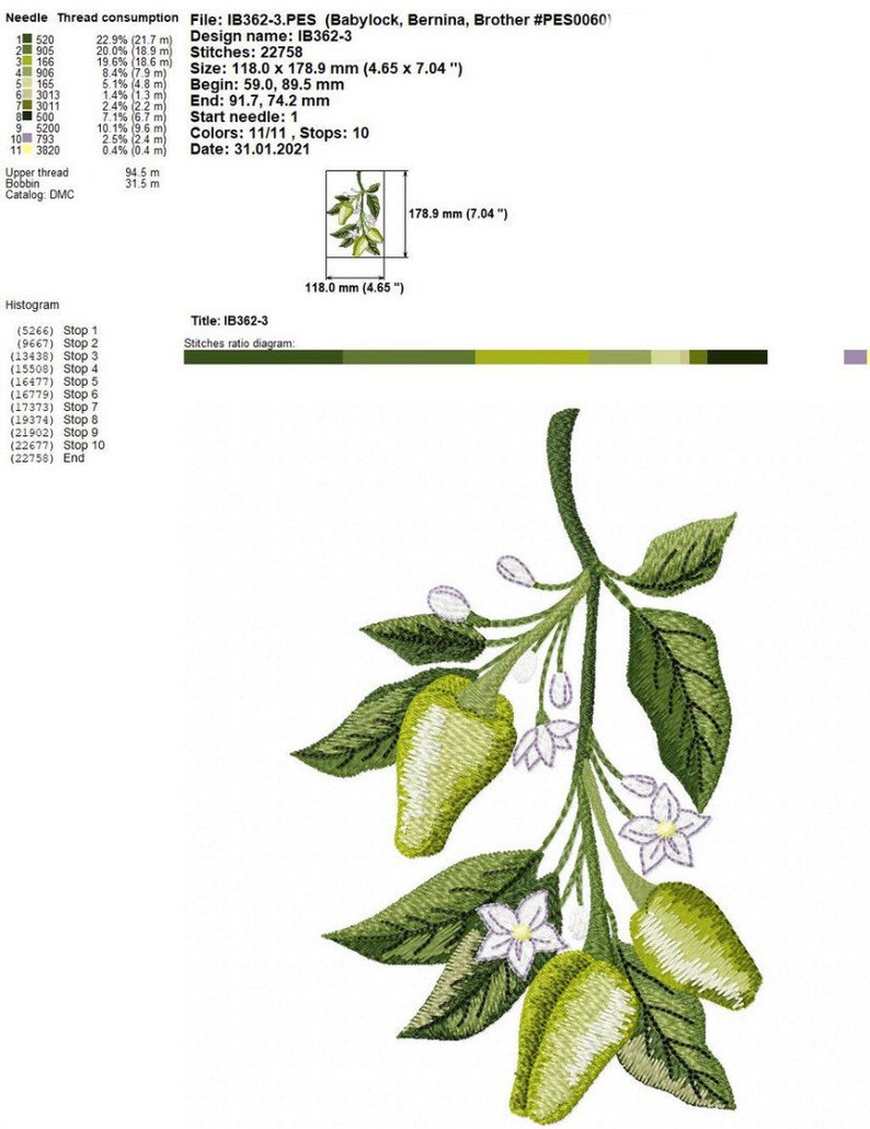 Hot Pepper Set Machine Embroidery Design Applique Pattern Digital ...