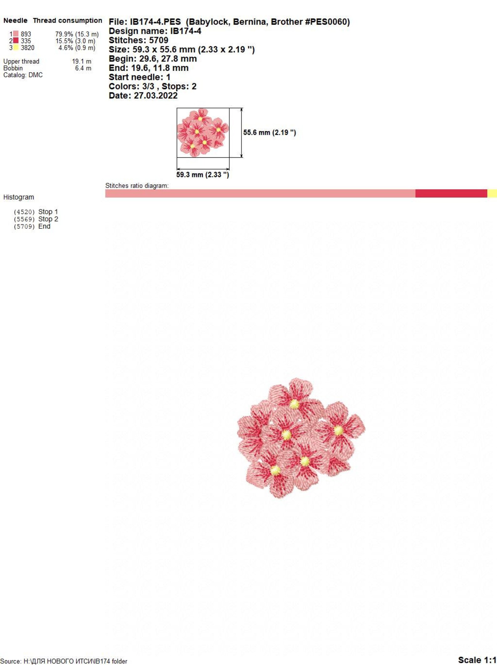Hydrangea 3D Flowers Set Machine Embroidery Designs Digital - Etsy