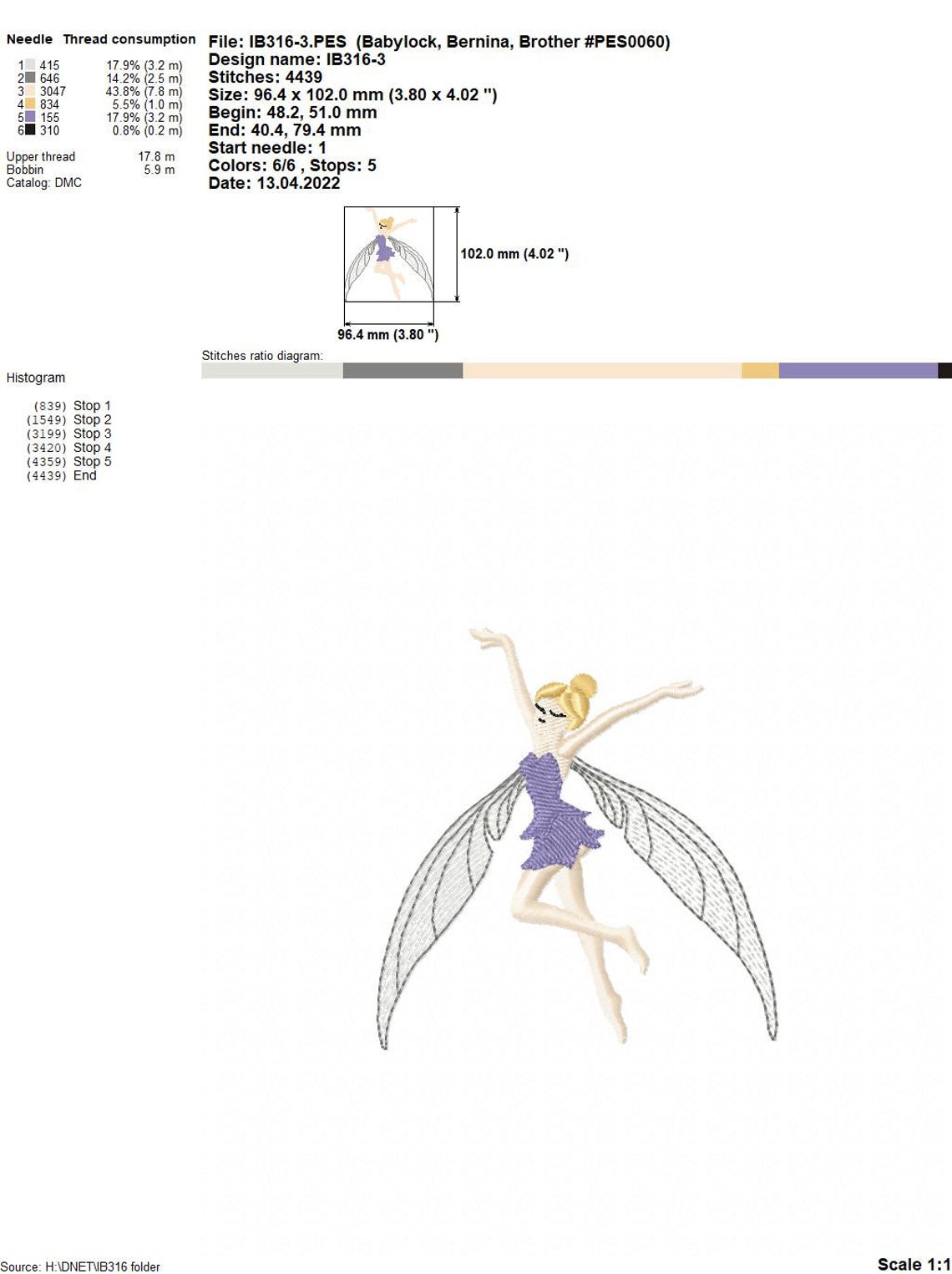 Fairies Set of Machine Embroidery Designs Digital Embroidery - Etsy