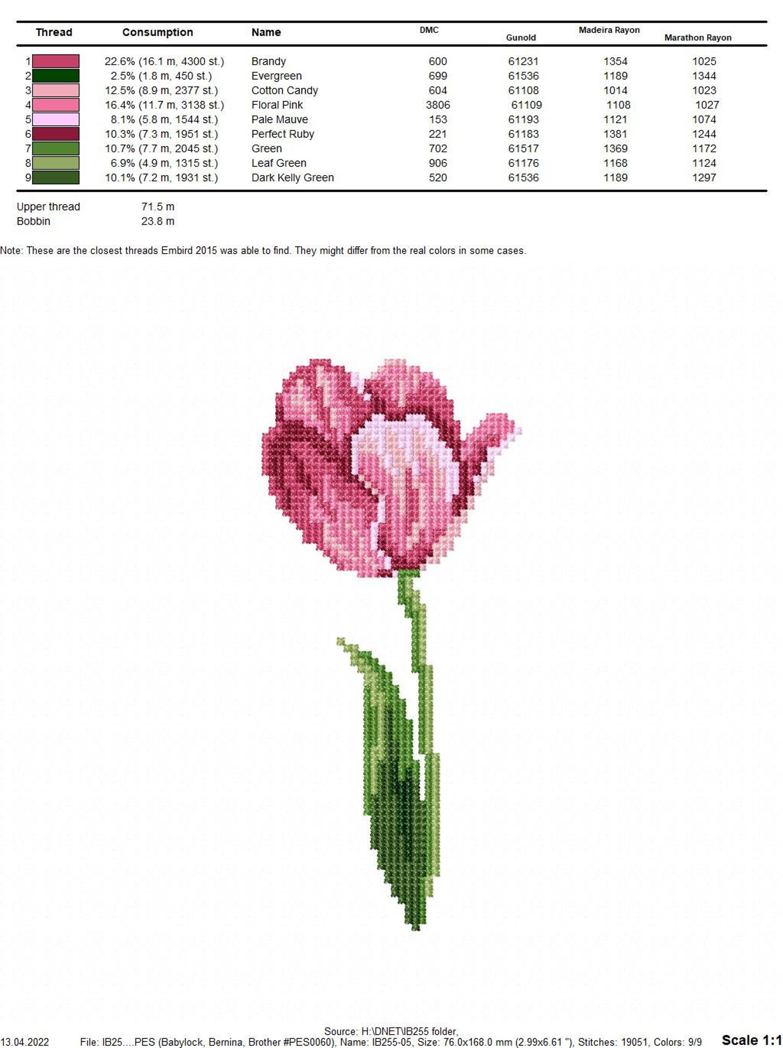 Tulips Cross-stitch Set Patterns Machine Embroidery Designs Digital ...