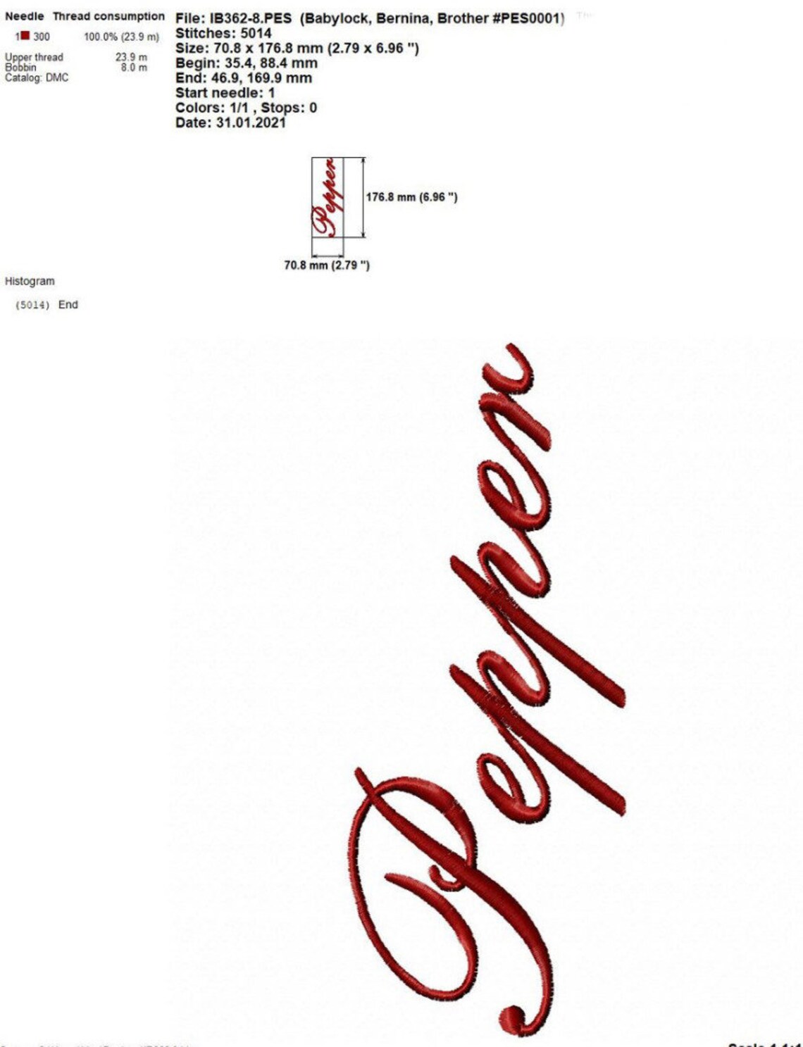 Hot Pepper Set Machine Embroidery Design Applique Pattern Digital ...