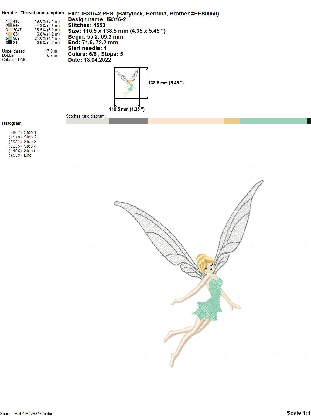 Fairies Set of Machine Embroidery Designs Digital Embroidery - Etsy