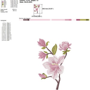 Magnolia Twig in the Technique of Art Embroidery Machine Embroidery ...