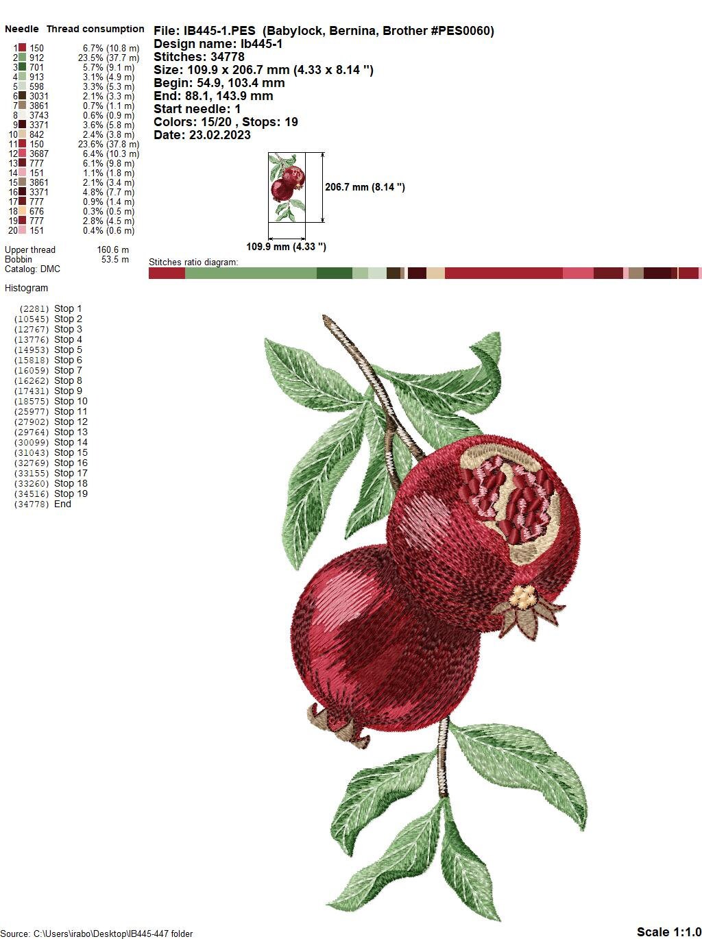 Set of Machine Embroidery Designs in Artistic Surface Technique Juicy ...