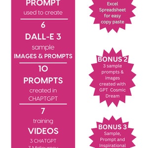 DALL-E 3 Prompt Guide Leather Chic Chatgpt PLR Bundle Ai Art Unlimited ...