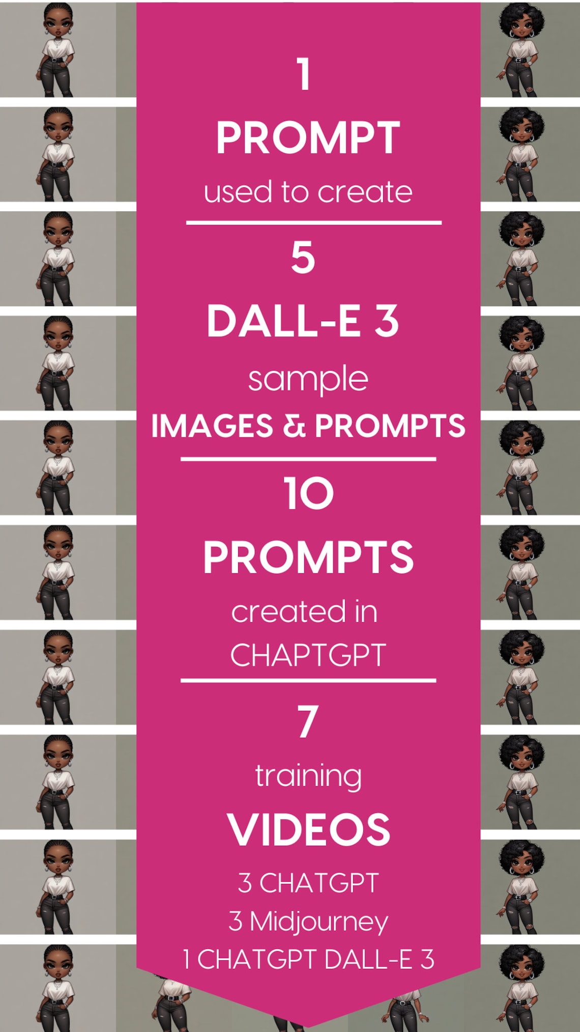 DALL-E 3 Prompt Guide Chibi Chatgpt PLR Re-sell Rights Bundle Ai Art ...