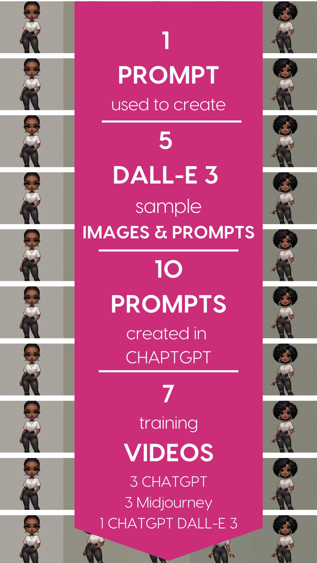 DALL-E 3 Prompt Guide Chibi Chatgpt PLR Re-sell Rights Bundle Ai Art ...