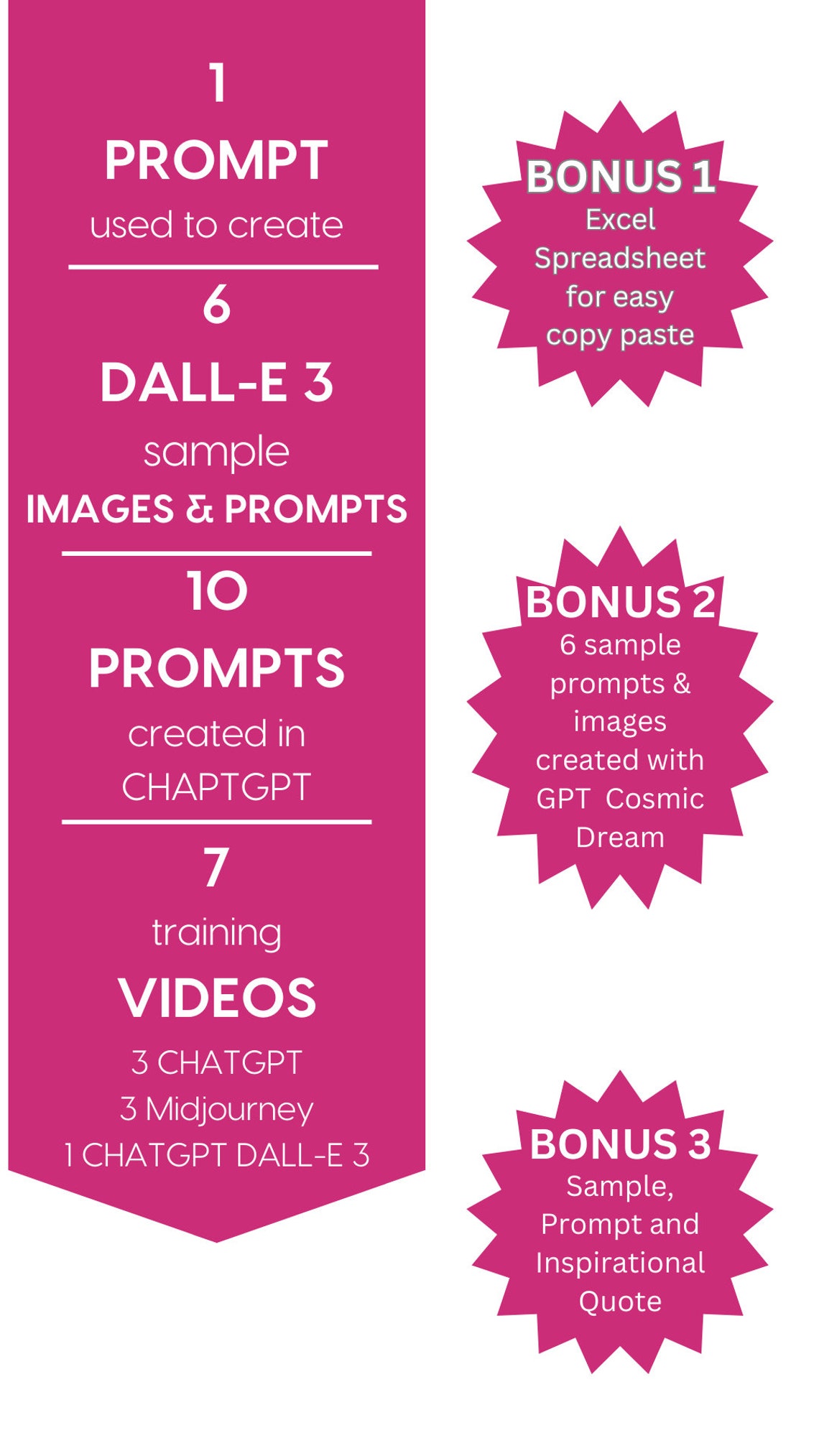 DALL-E 3 Prompt Guide Pretty Brown Eyes Chatgpt PLR Re-sell Rights ...