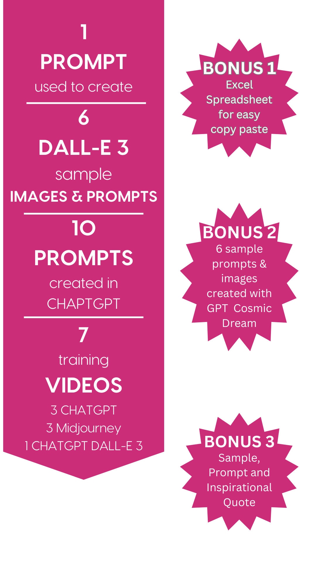 DALL-E 3 Prompt Guide Pretty Brown Eyes Chatgpt PLR Re-sell Rights ...
