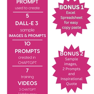 DALLE-3 Prompt Guide Elegant Chatgpt PLR Unlimited Prompts GPT Cosmic ...