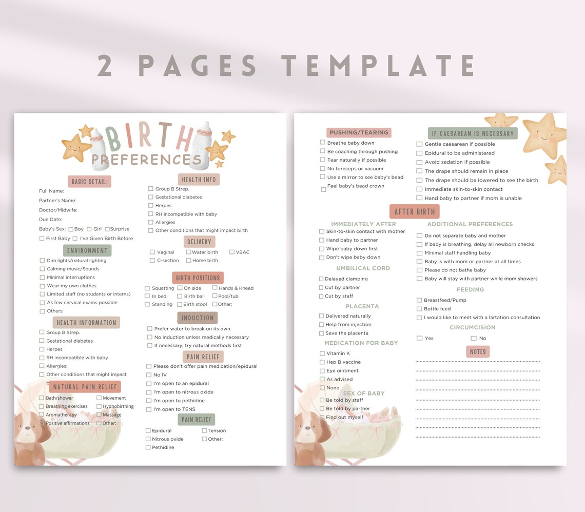 Birth Plan Template, Printable Birth Preferences, Visual Birthing Plan ...