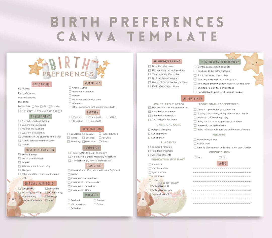 Birth Plan Template, Printable Birth Preferences, Visual Birthing Plan ...