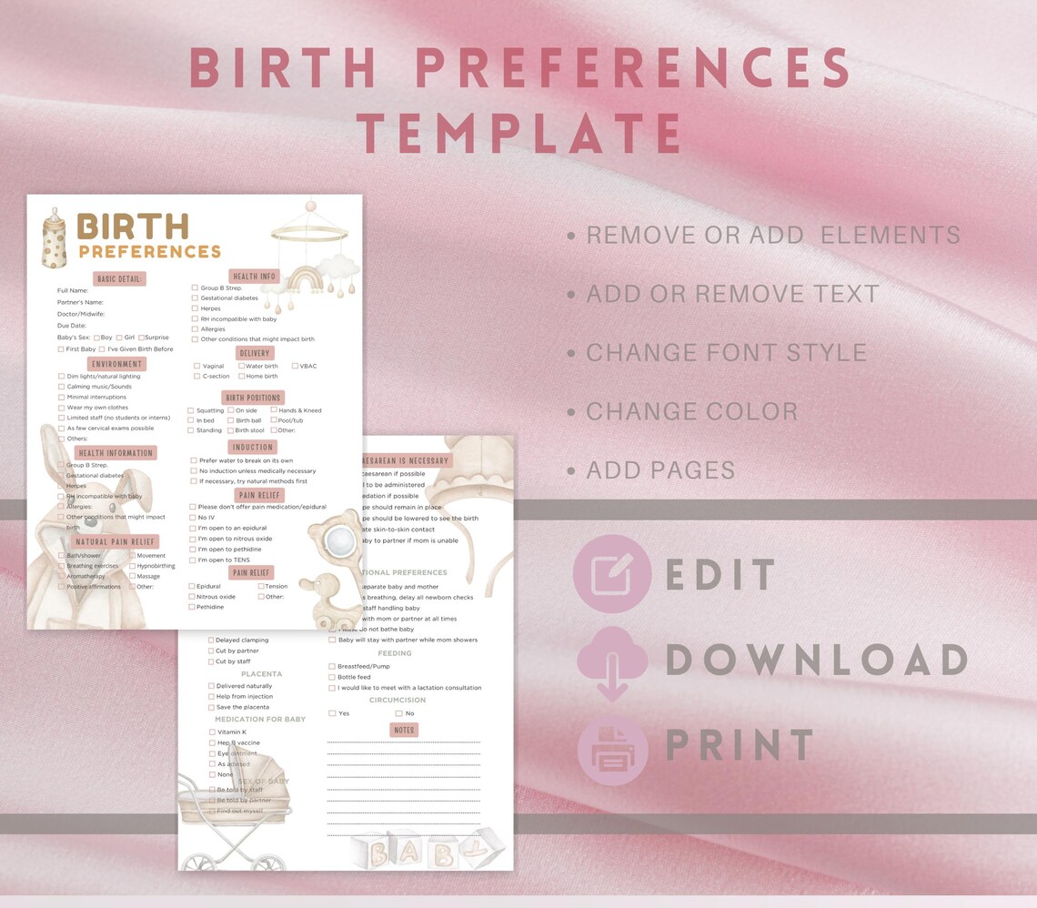 Birth Plan Template, Printable Birth Preferences, Visual Birthing Plan ...