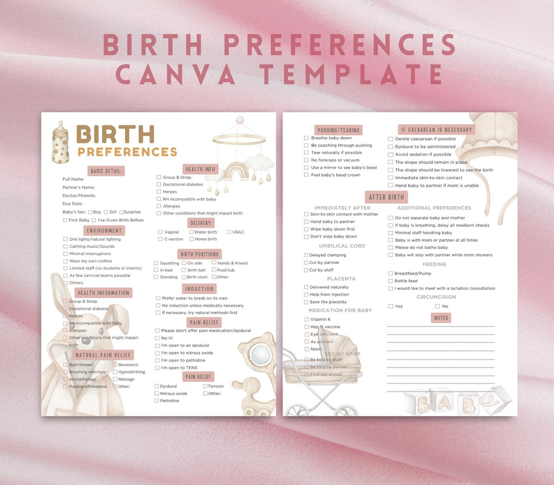 Birth Plan Template, Printable Birth Preferences, Visual Birthing Plan ...
