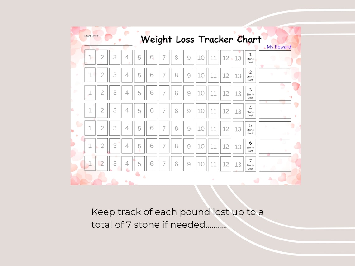 Printable Weight Loss Tracker Chart, Losing Weight Goals PDF, Countdown ...