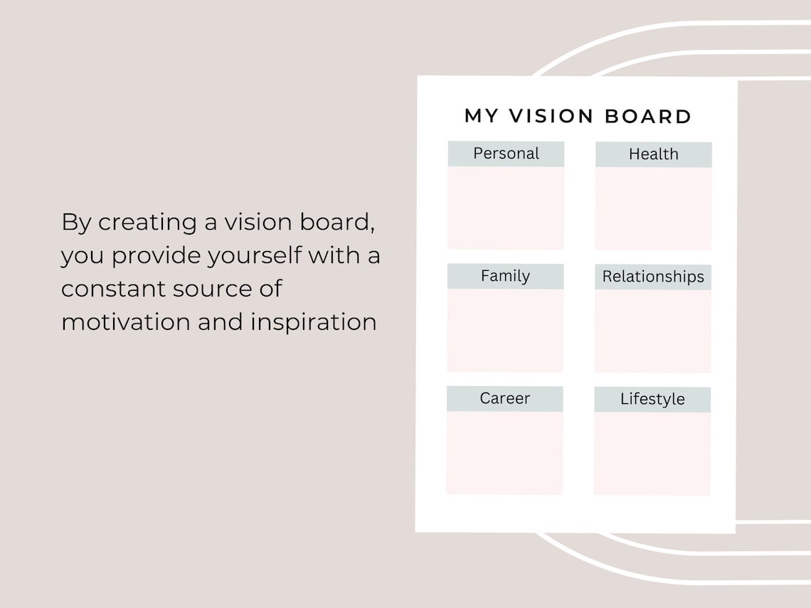 Vision Board Printable, Manifestation Vision Board, Motivational Vision ...
