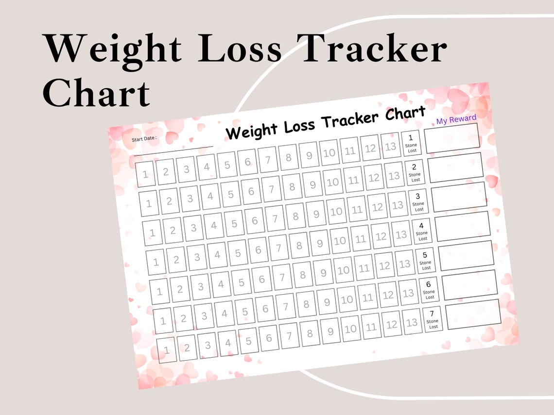 Printable Weight Loss Tracker Chart, Losing Weight Goals PDF, Countdown ...