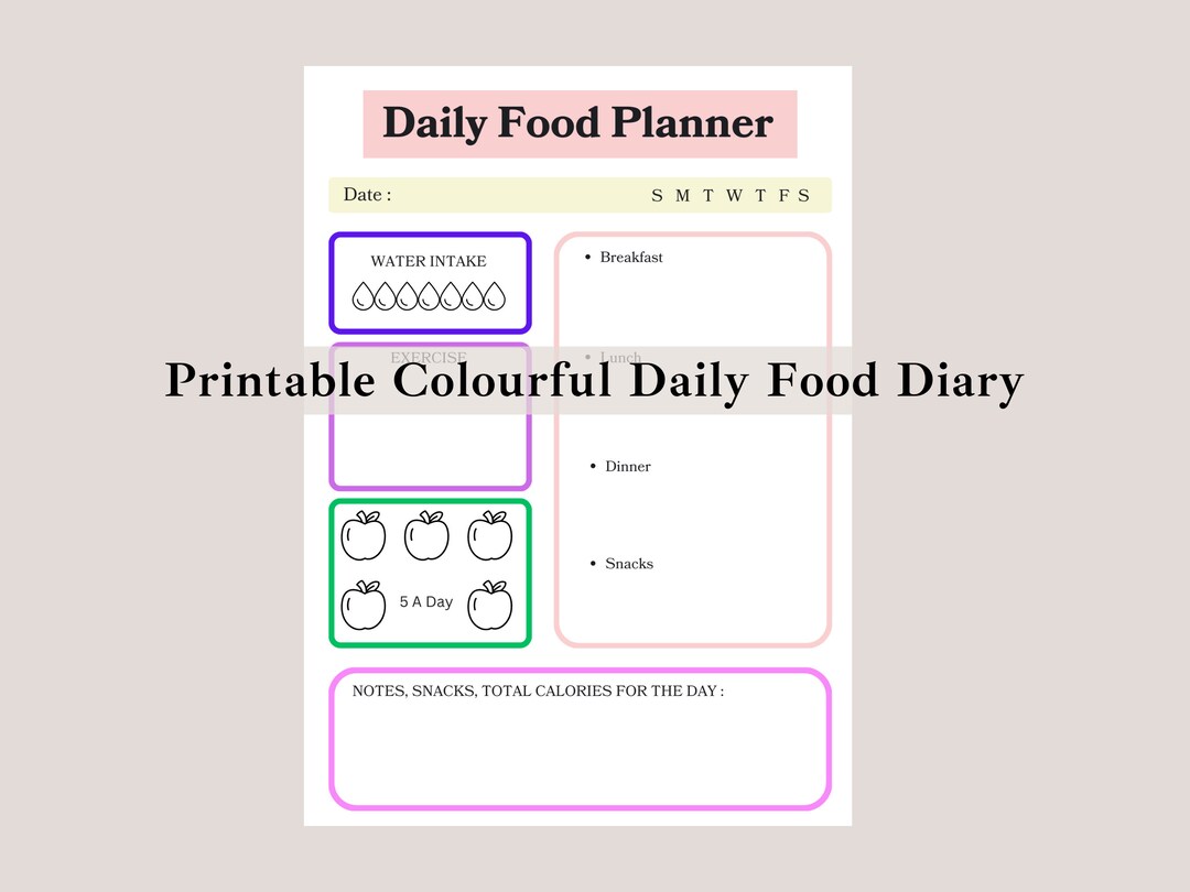 Printable Food Diary A4, Printable Daily Food Log, Food Diary Tracker ...