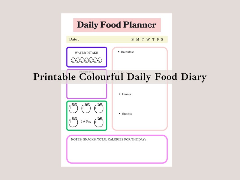 Printable Food Diary A4, Printable Daily Food Log, Food Diary Tracker ...