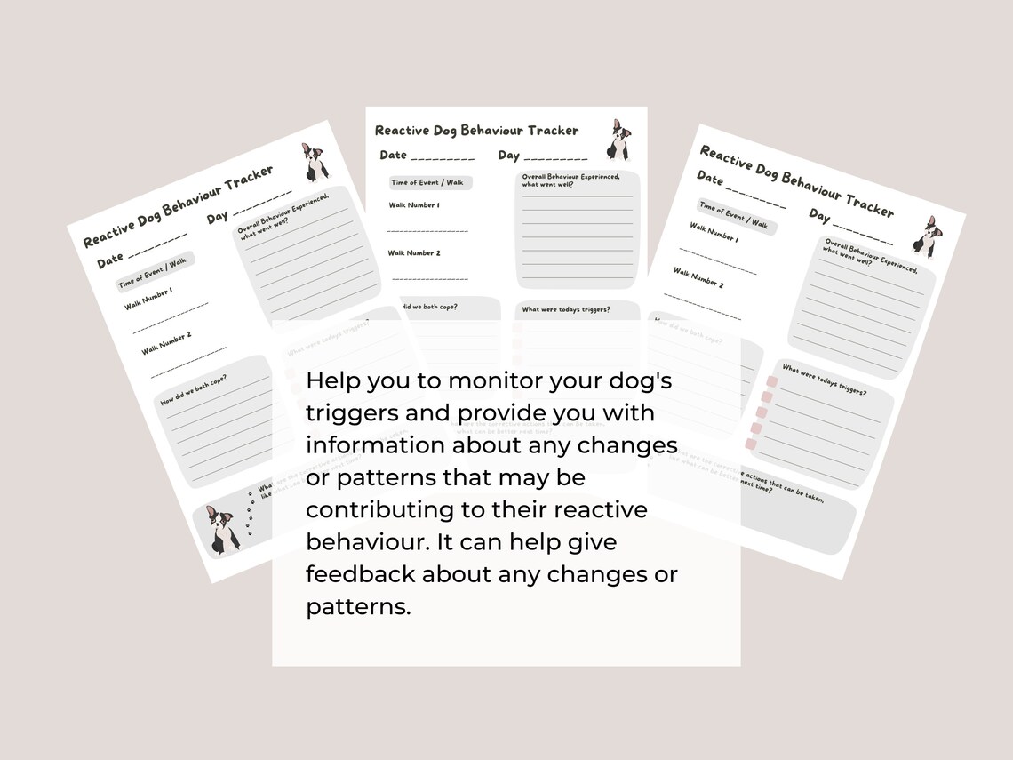 Reactive Dog Behaviour Tracker, Dog Training List, Dog Behaviour ...