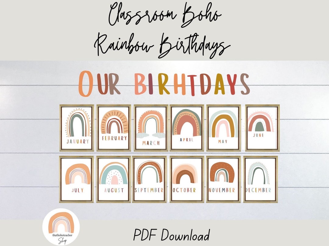 Class Birthdays Printable Posters, Birthday Bulletin Board Kit ...