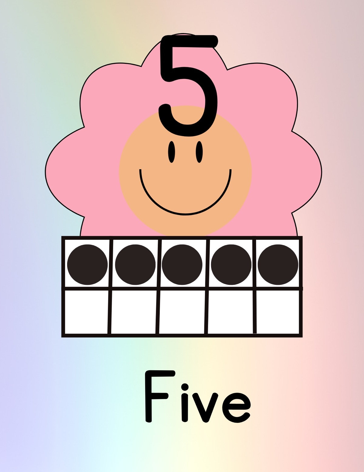 Good Vibes Numbers 1-10 Posters | Groovy Classroom Decor | Digital ...
