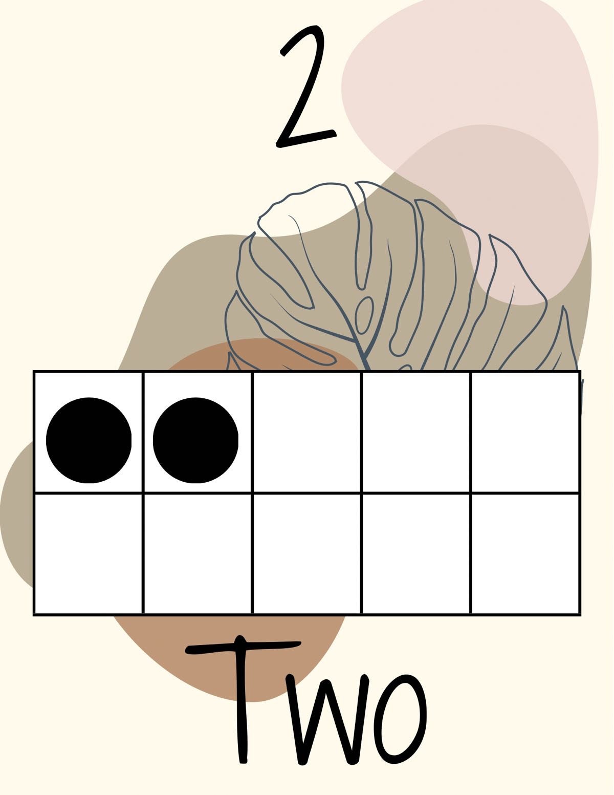 BOHO Numbers 1-10 Posters | Neutral Rainbow Classroom Decor | Digital ...