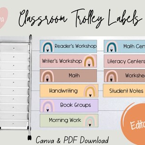 EDITABLE Printable Boho Rainbow Drawer Rolling Cart Labels, Classroom ...