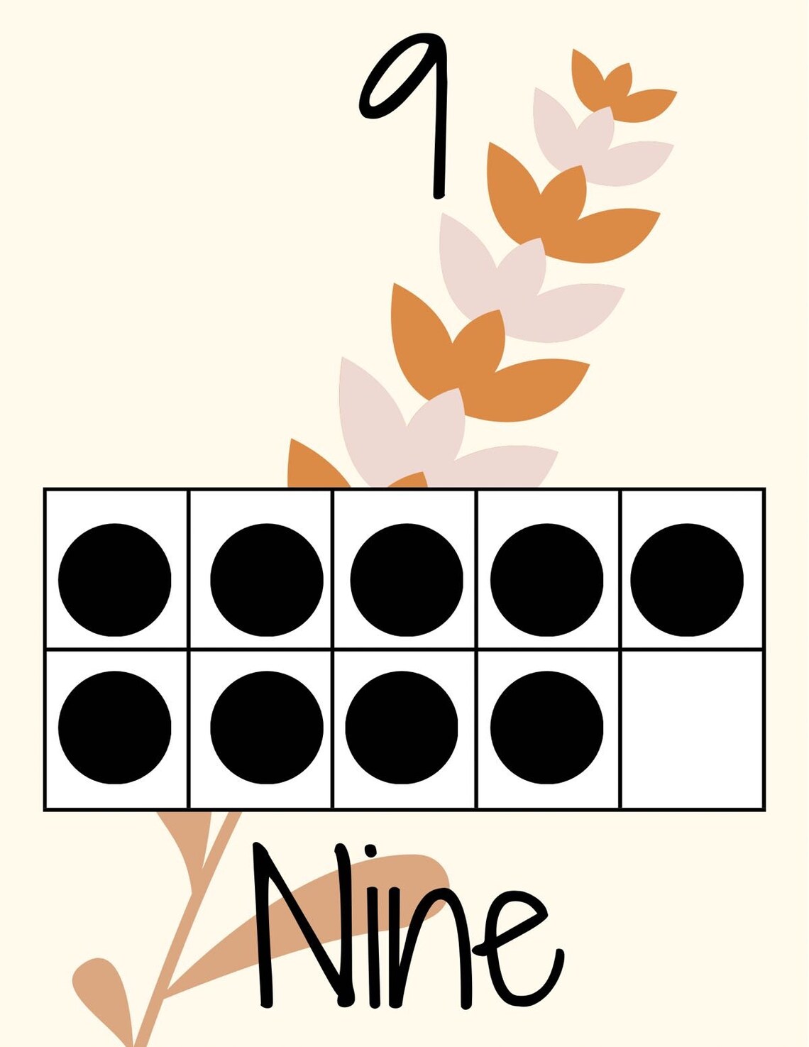 BOHO Numbers 1-10 Posters Neutral Rainbow Classroom Decor - Etsy