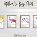 Boho 2D Shape Posters | EDITABLE | Boho Classroom Decor | Digital ...