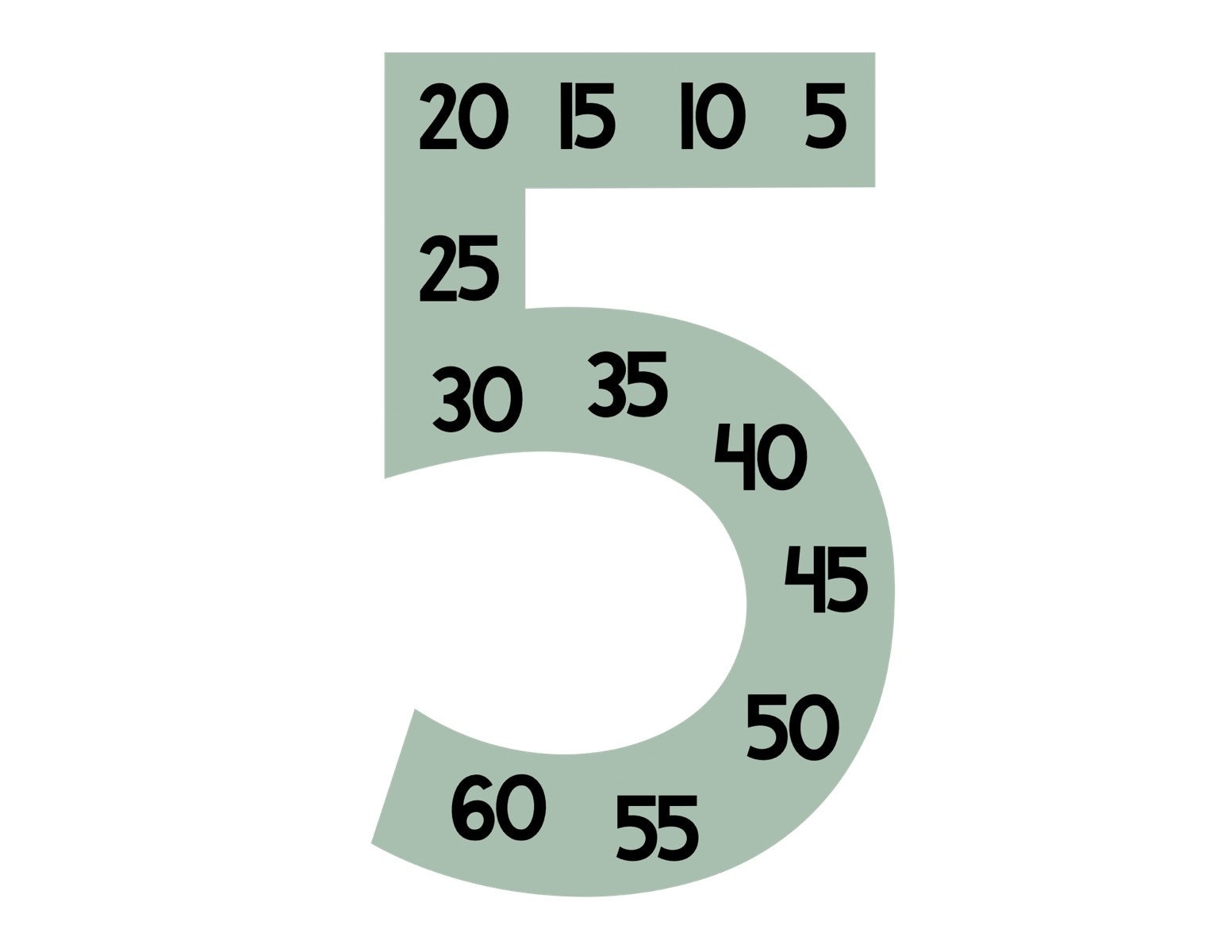 Boho Skip Numbers 1-12 Posters Neutral Boho Classroom Decor - Etsy