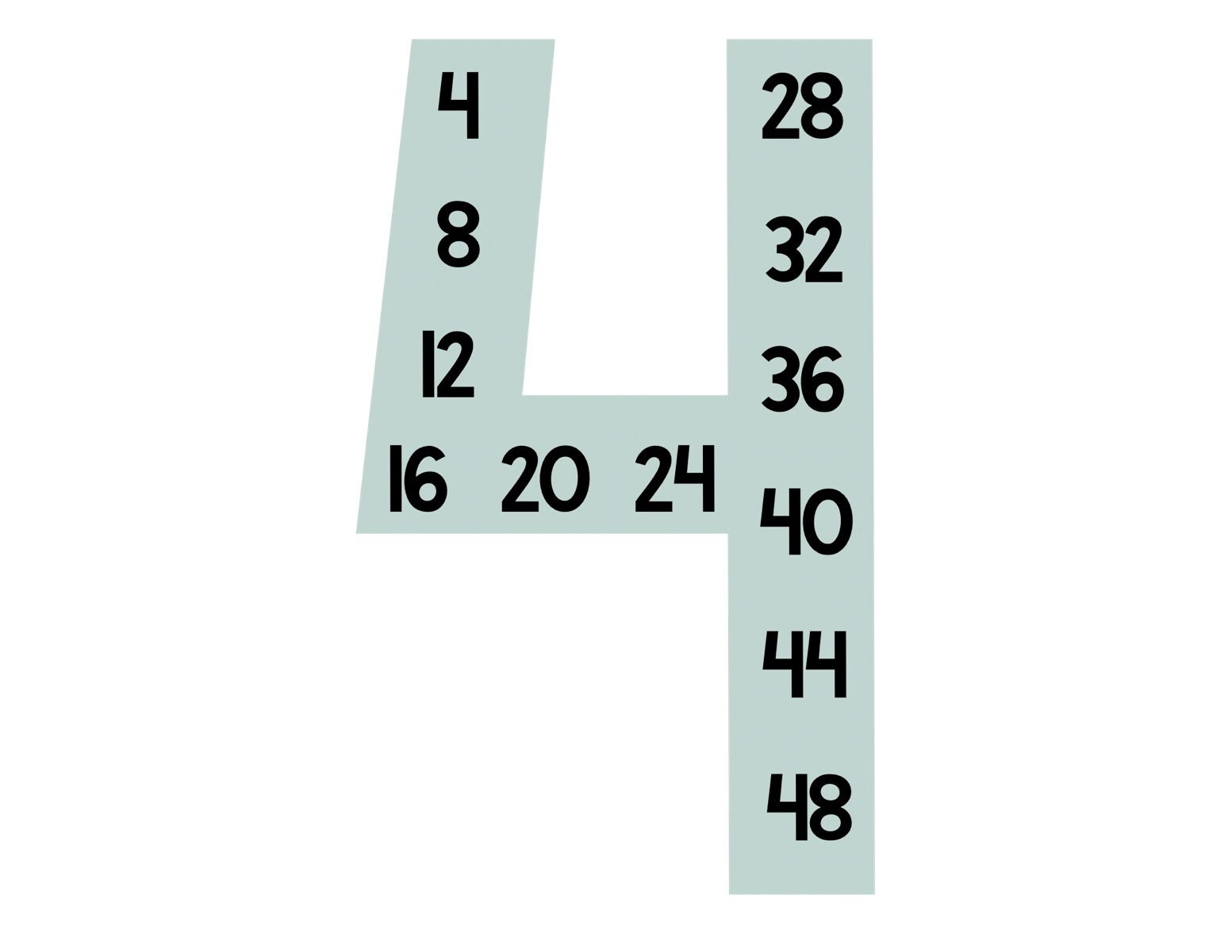 Boho Skip Numbers 1-12 Posters Neutral Boho Classroom Decor - Etsy