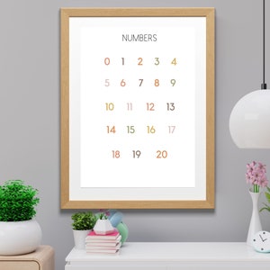 Boho Classroom Decor Bundle • Educational Poster Set • Homeschool ...