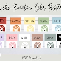 April Showers Bring May Flowers Spring Bulletin Board Kit, EDITABLE ...