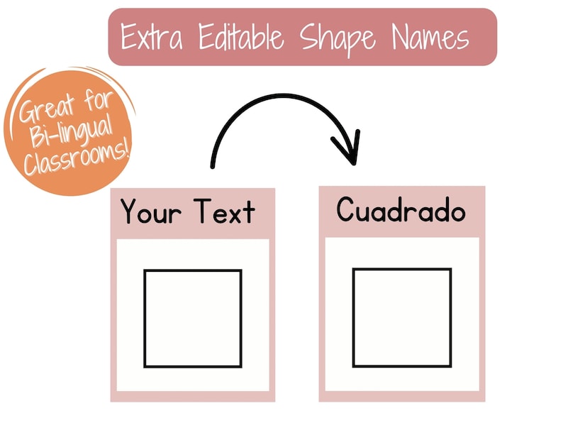 Boho 2D Shape Posters EDITABLE Boho Classroom Decor - Etsy