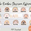 Boho 2D Shape Posters | EDITABLE | Boho Classroom Decor | Digital ...