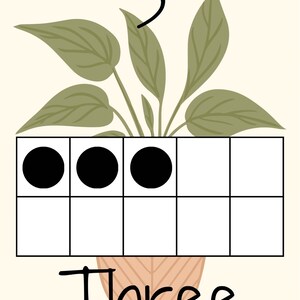 BOHO Numbers 1-10 Posters | Neutral Rainbow Classroom Decor | Digital ...