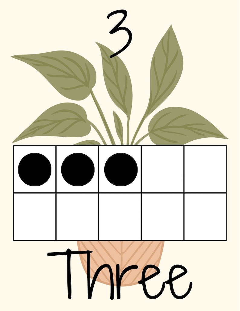 BOHO Numbers 1-10 Posters | Neutral Rainbow Classroom Decor | Digital ...