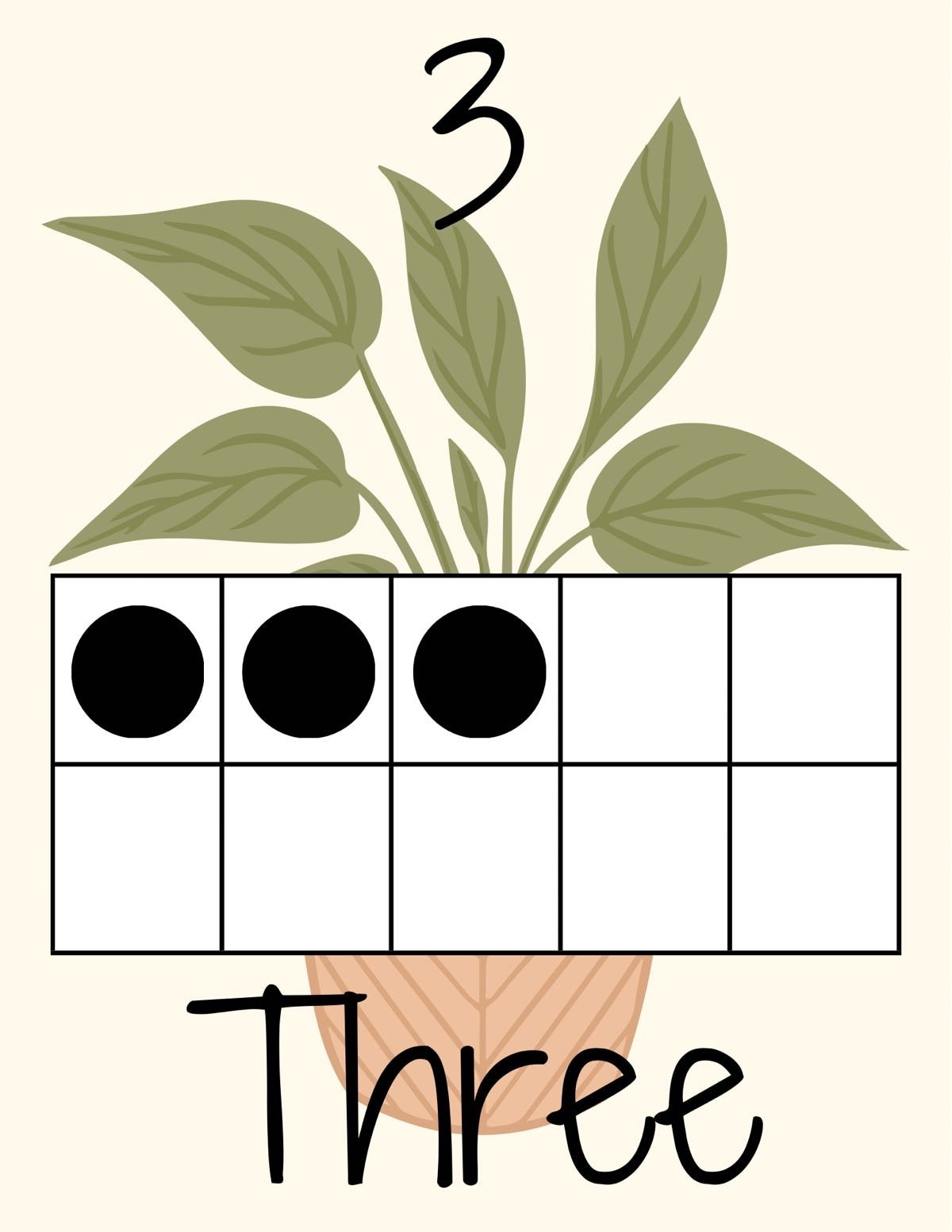 BOHO Numbers 1-10 Posters | Neutral Rainbow Classroom Decor | Digital ...