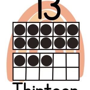 BOHO RAINBOW Numbers 0-20 Posters | Neutral Rainbow Classroom Decor ...