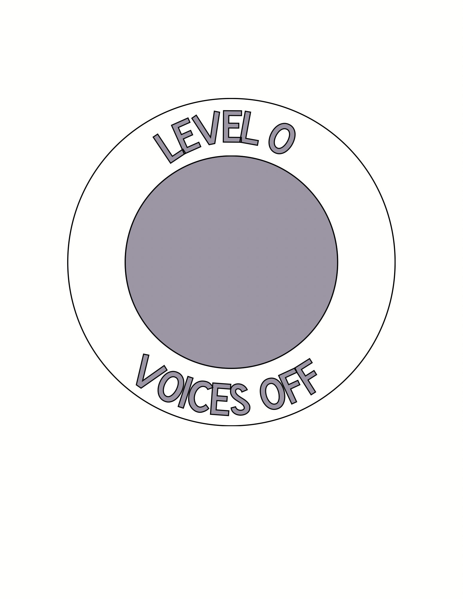 Boho Rainbow Voice Levels Display Boho Rainbow Classroom - Etsy