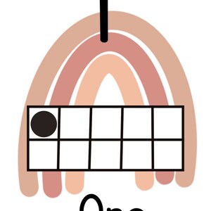 BOHO RAINBOW Numbers 1-10 Posters | Neutral Rainbow Classroom Decor ...