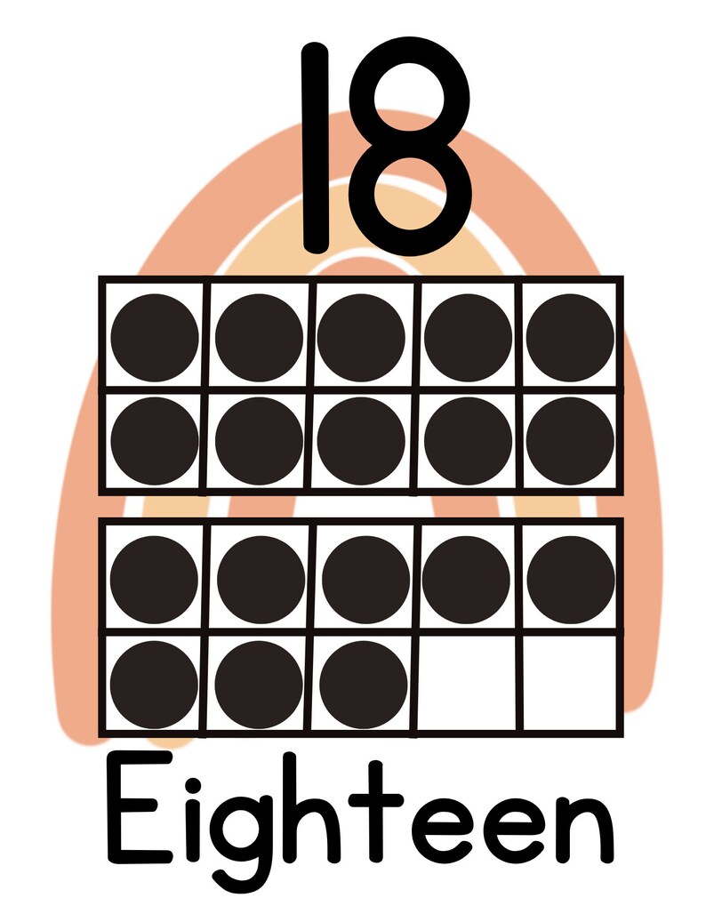 BOHO RAINBOW Numbers 0-20 Posters Neutral Rainbow Classroom - Etsy