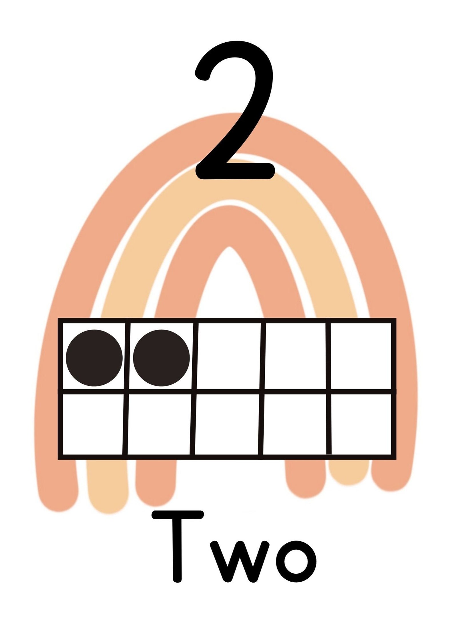 BOHO RAINBOW Numbers 1-10 Posters Neutral Rainbow Classroom - Etsy