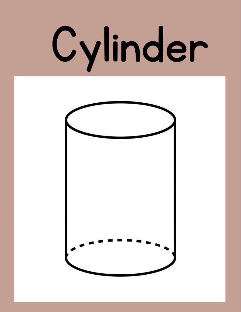 Boho 3D Shape Posters EDITABLE Boho Classroom Decor - Etsy