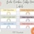 April Showers Bring May Flowers Spring Bulletin Board Kit, EDITABLE ...