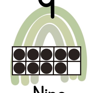 BOHO RAINBOW Numbers 1-10 Posters | Neutral Rainbow Classroom Decor ...