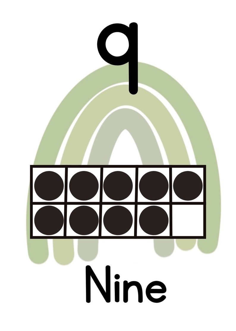 BOHO RAINBOW Numbers 1-10 Posters Neutral Rainbow Classroom | Etsy