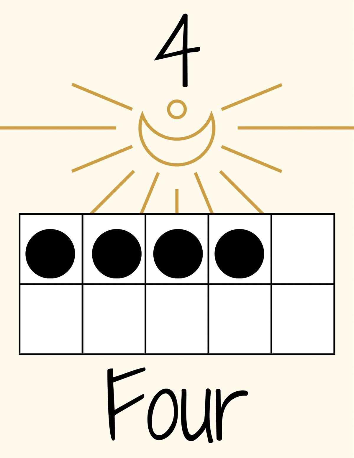 BOHO Numbers 1-10 Posters | Neutral Rainbow Classroom Decor | Digital ...