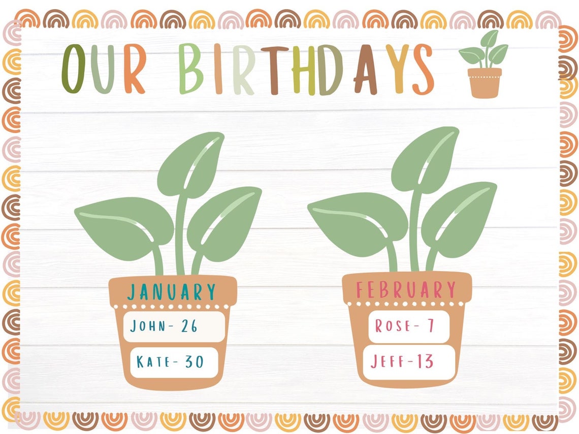 Class Birthdays Printable Posters EDITABLE Birthday Bulletin - Etsy